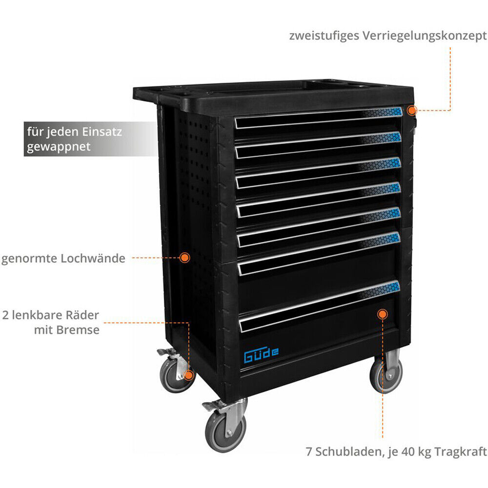 Güde Werkstattwagen GW7 Black Line 165-tlg. :: Gartlehner